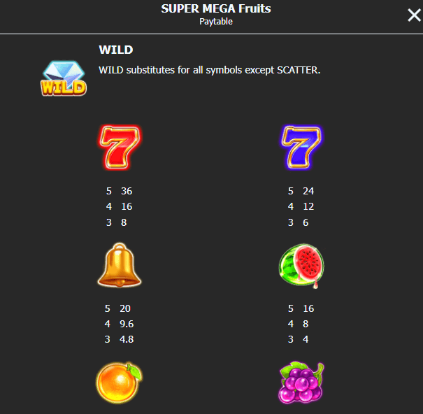 SUPER MEGA Fruits เกมสล็อตค่าย Mega7 เครดิตฟรี - KNG365
