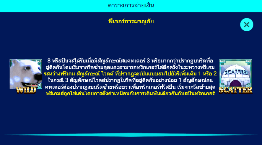 ICELAND SA สล็อตค่าย SPADEGAMING เครดิตฟรี - KNG365